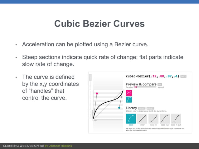 Chapter 18: Transitions, Transforms, and Animation | PPTX