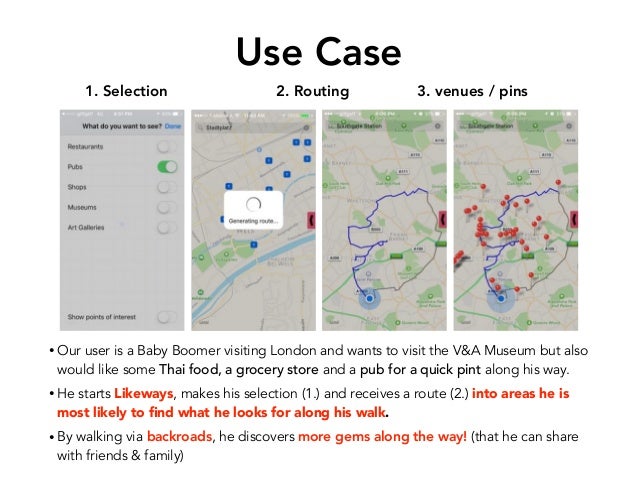 About the Likeways Urban Exploration App
