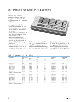 Catálogo Guias de precisão SKF | PDF