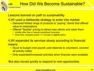 LiveWell Initiative LWI - our success story powerpoint | PPT