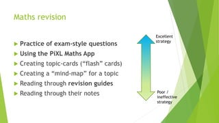 Mrs L. Wiles (Head of Maths) Revision Workshop Presentation | PPT