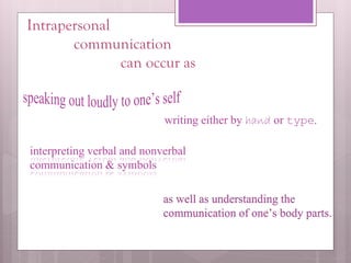 Com215 final raven intrapersonal slide show | PPTX