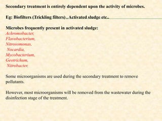 LIQUID WASTE MANAGEMENT | PPTX