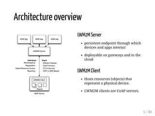 OMA LWM2M overview | PDF