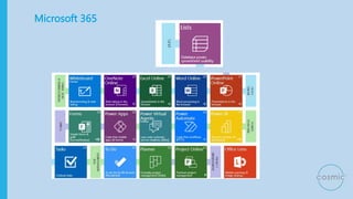 M365 Automate Your Business LW.pptx