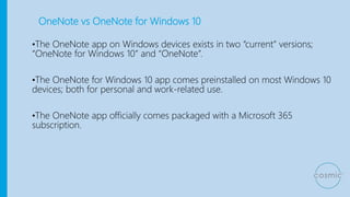 LW M365 Boost Your Productivity.pptx | Free Download