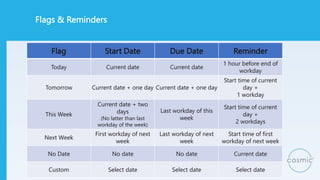Microsoft Outlook LW.pptx