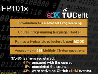 Learning Transfer: Does it take place in MOOCs | PPT