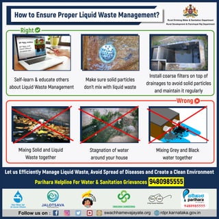Liquid Waste Management 2021 | PDF