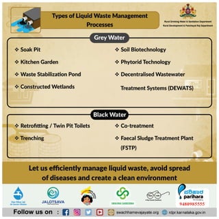 Liquid Waste management | PDF