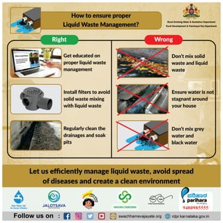 Liquid Waste management | PDF