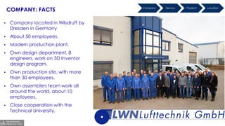 LWN Lufttechnik (www.lwn-lufttechnik.de) | PDF