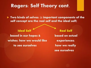 Carl rogers | PDF