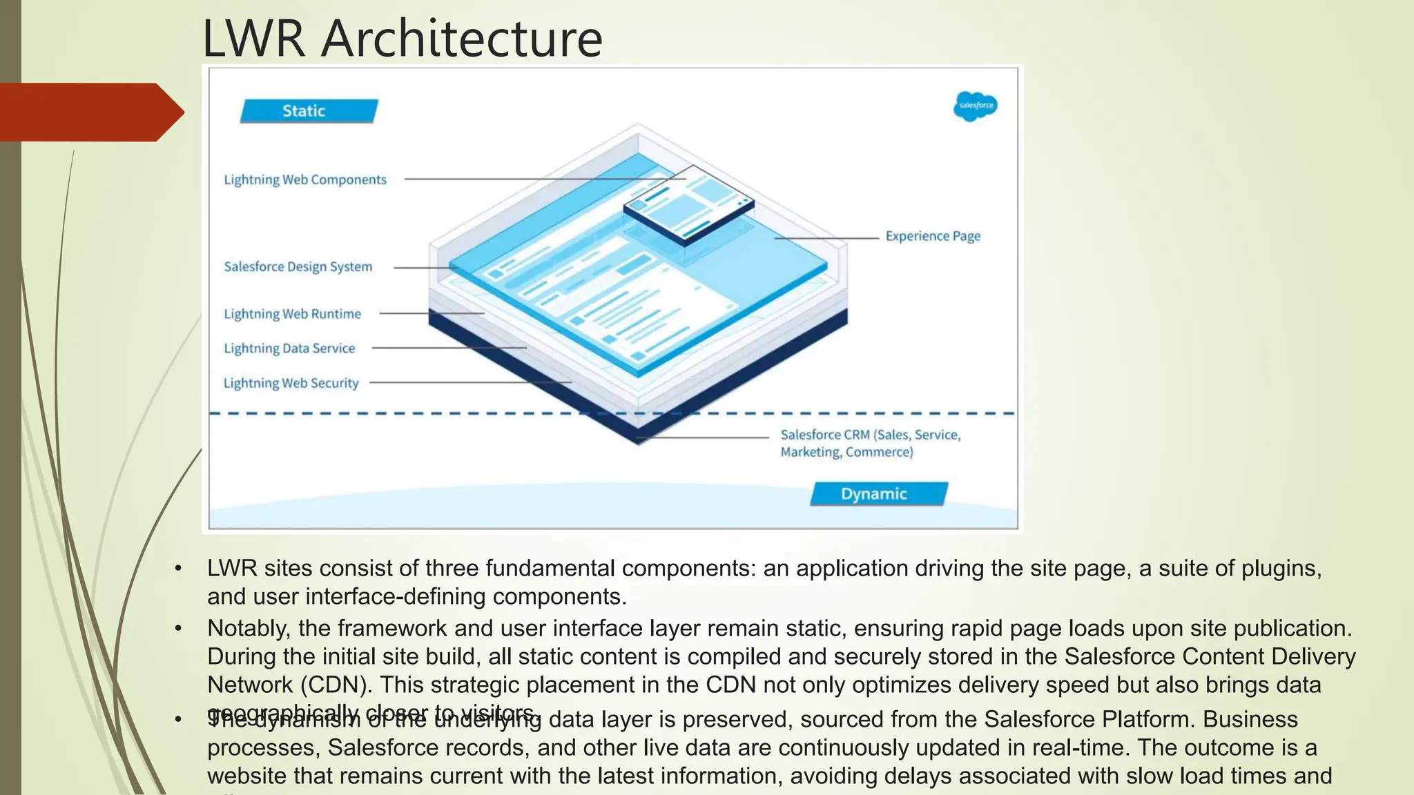 Lightning Web Runtime (LWR) session for Salesforce | PPT
