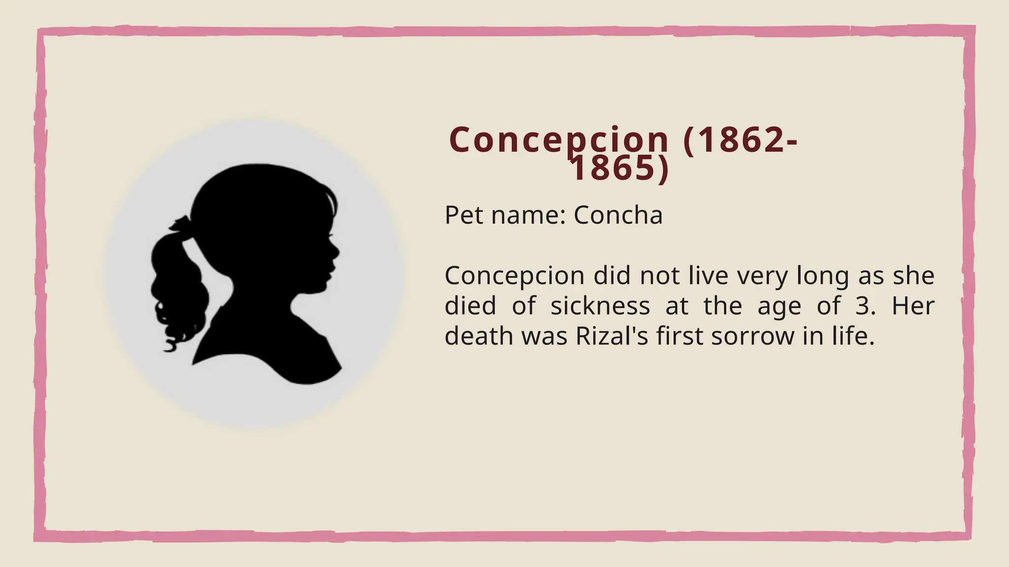 LWR-Group-1.pptx — Life and Works of Rizal | PPTX