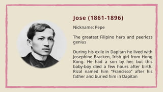 LWR-Group-1.pptx — Life and Works of Rizal | PPTX