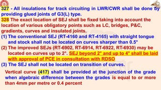LWR concept , hystersis and permitted location updated as per CS 10.pptx