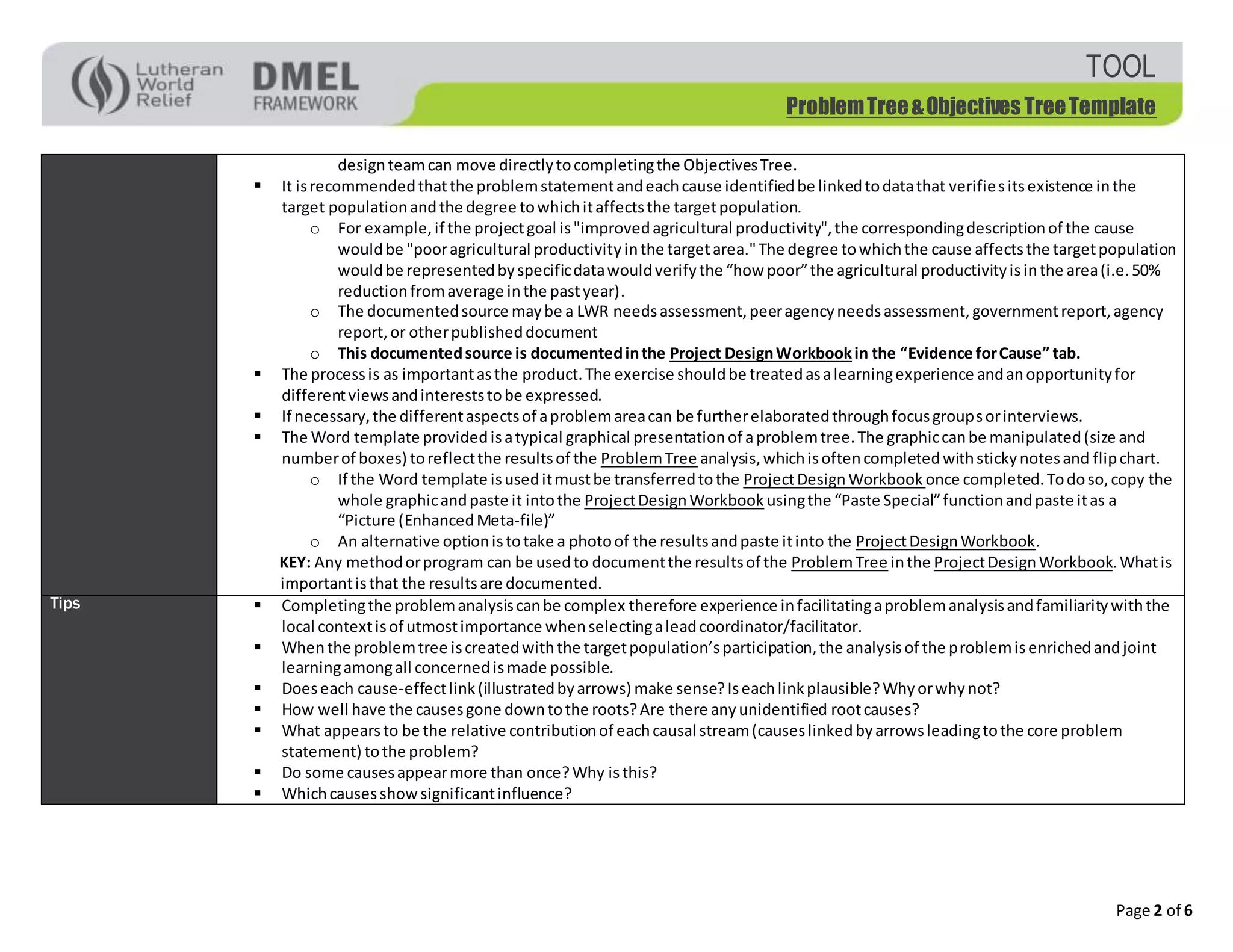 Lwr problem tree-objectives_tree_template | DOCX