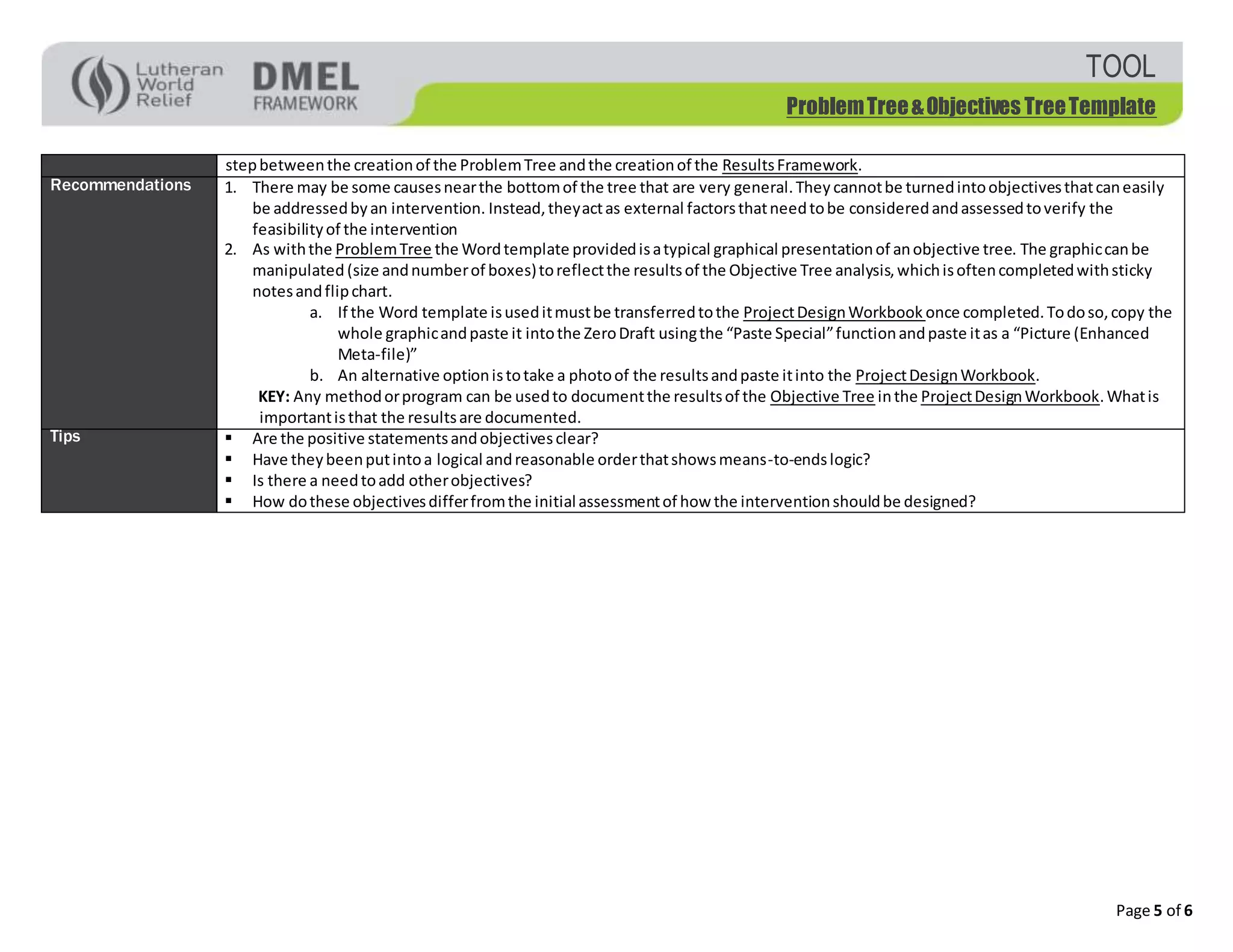 Lwr problem tree-objectives_tree_template | DOCX