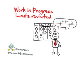 Work in Progress Limits revisited | PPT