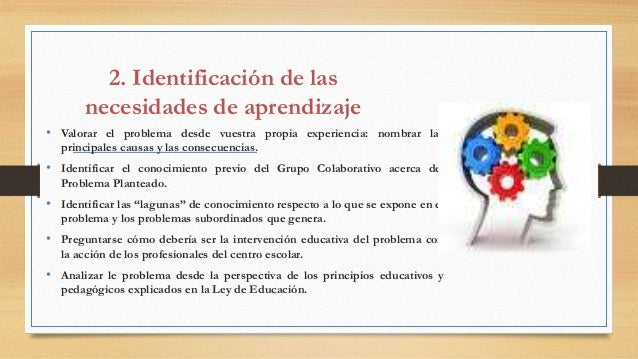 Identificacion De Problemas De Aprendizaje - slingo