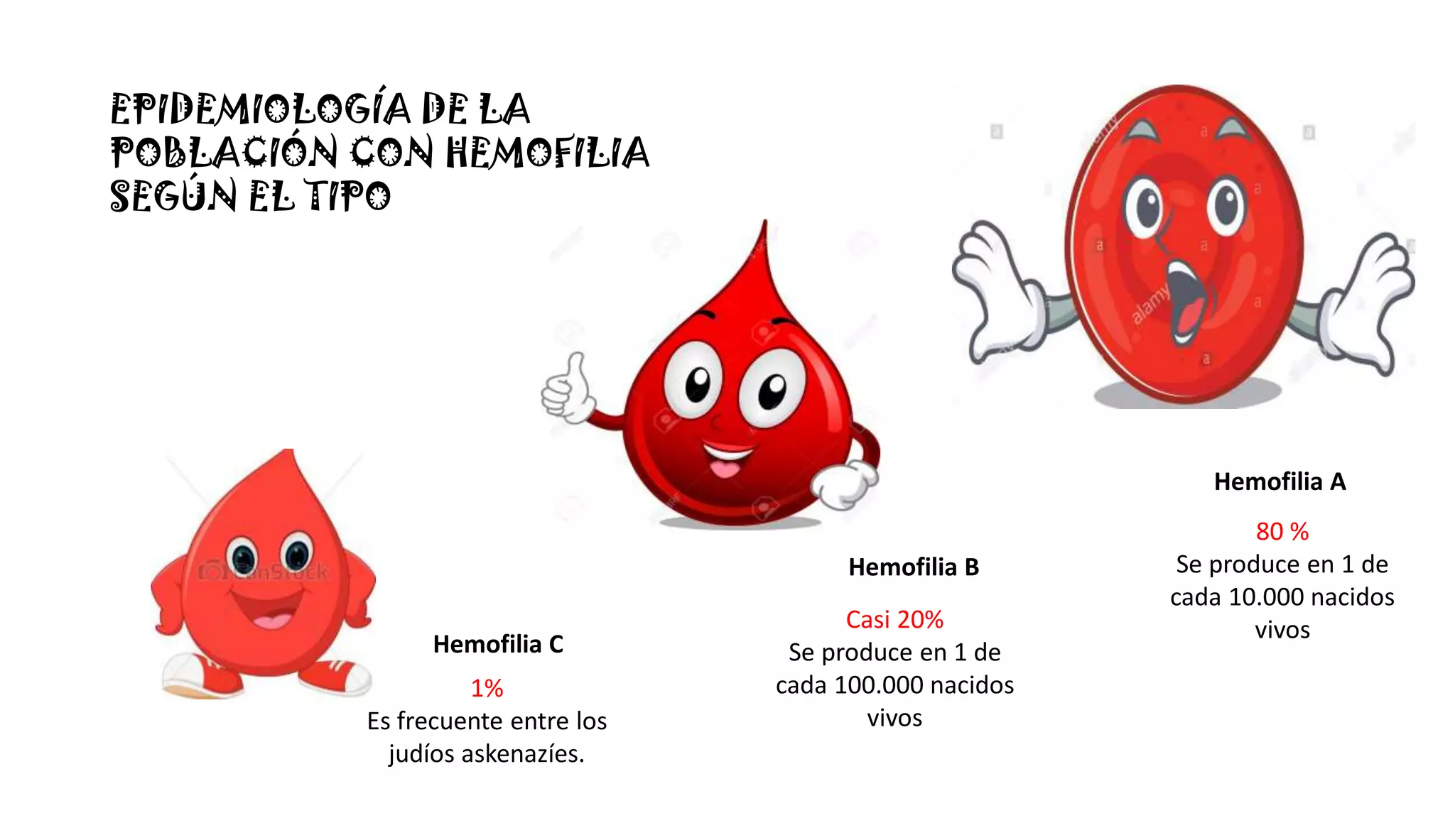 Presentacion sobre la_hemofilia_ | PDF