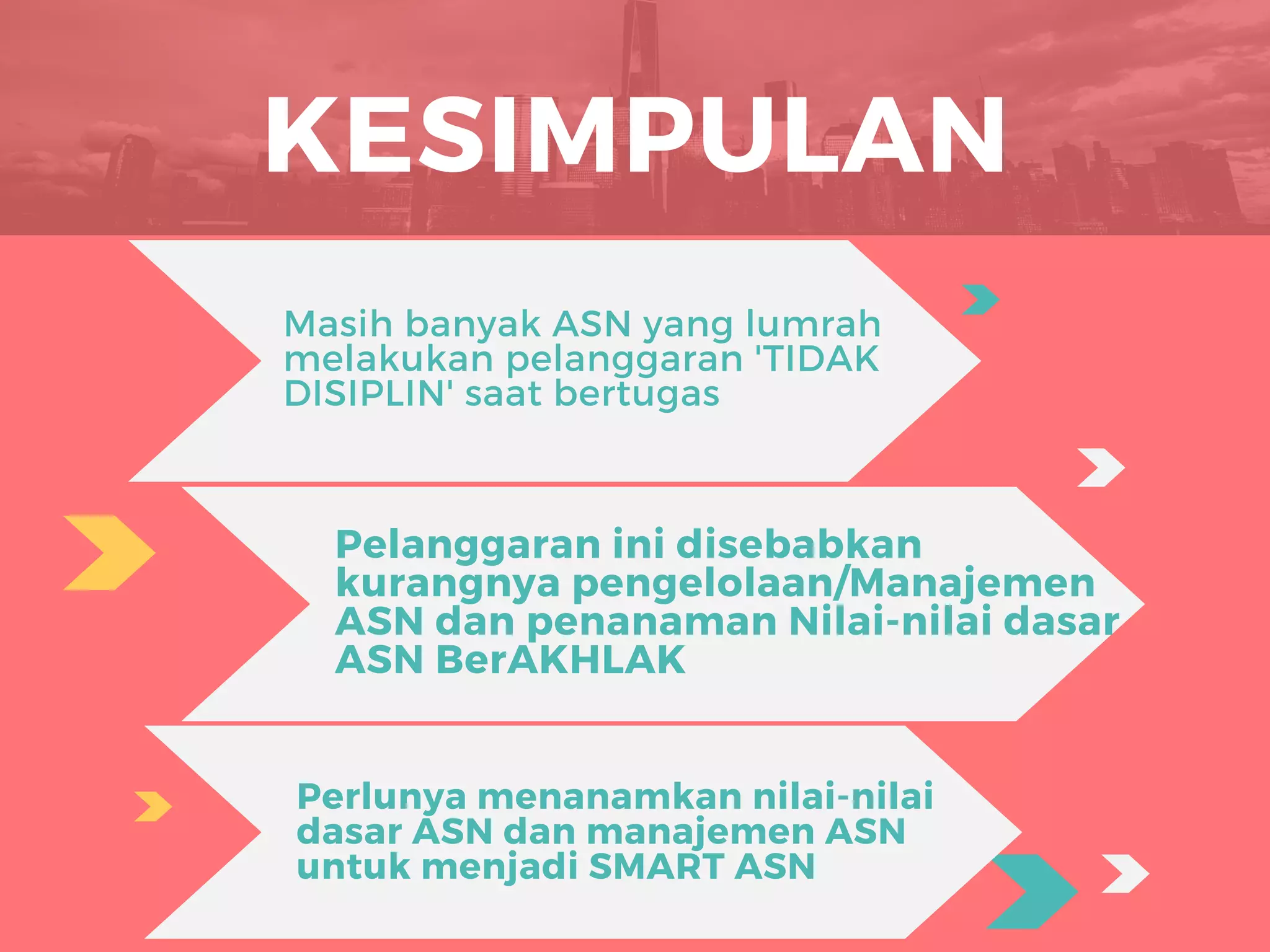 IDENTIFIKASI KASUS PELANGGARAN ASN.pdf