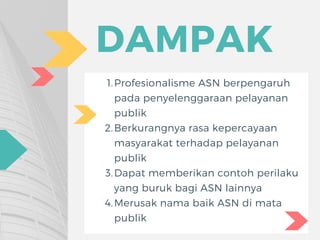 IDENTIFIKASI KASUS PELANGGARAN ASN.pdf