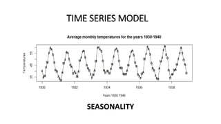 Big Data: WEATHER DATA ANALYSIS | PPTX