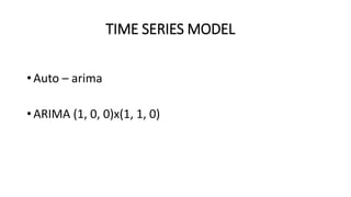 Big Data: WEATHER DATA ANALYSIS | PPTX