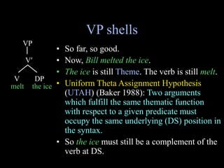 lx522-13-mp_Generative Linguistics.ppt