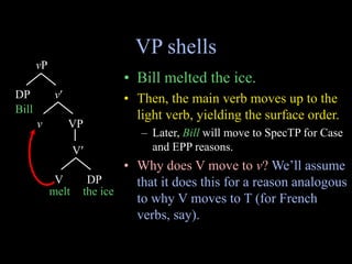 lx522-13-mp_Generative Linguistics.ppt
