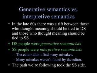 lx522-13-mp_Generative Linguistics.ppt