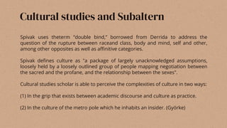 205_Gayatri_Chakravorty_Spivaks_concept_of_Subaltern.pptx | Education