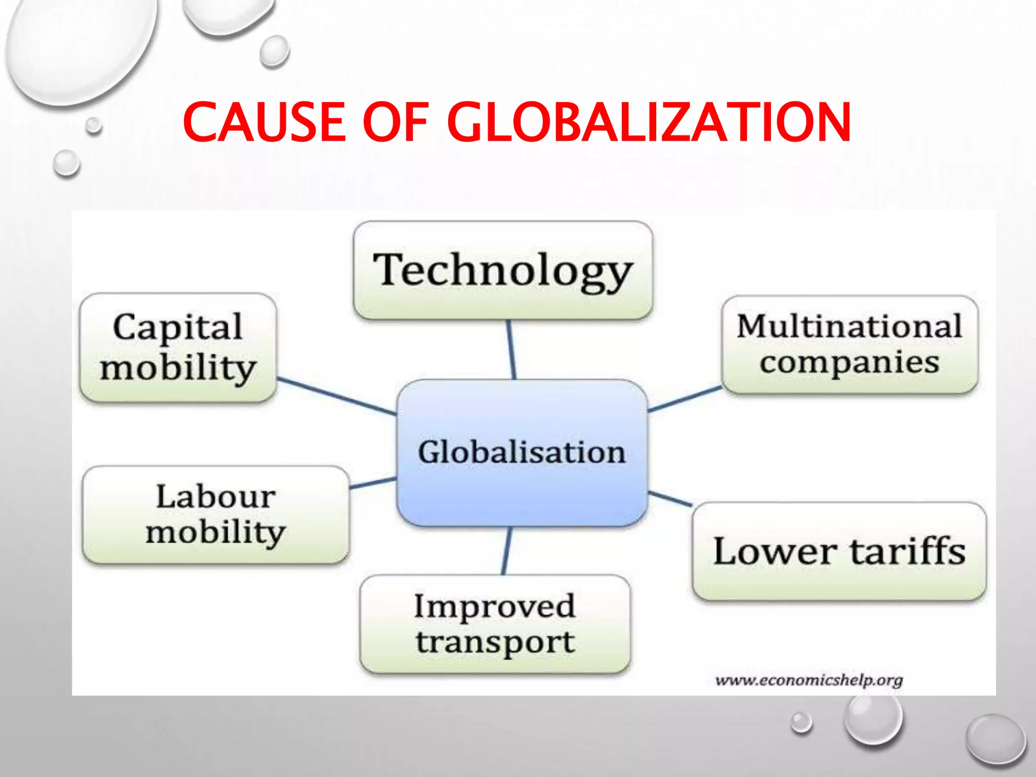 Globalization ppt | PPTX