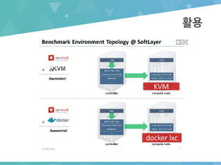 Linux containers | PDF