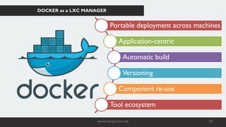 Understanding LXC & Docker | PPT