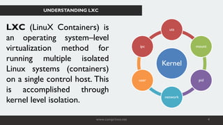 Understanding LXC & Docker | PPT