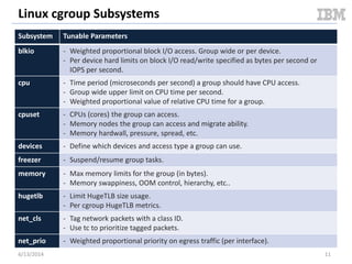Lxc – next gen virtualization for cloud intro (cloudexpo) | PPT