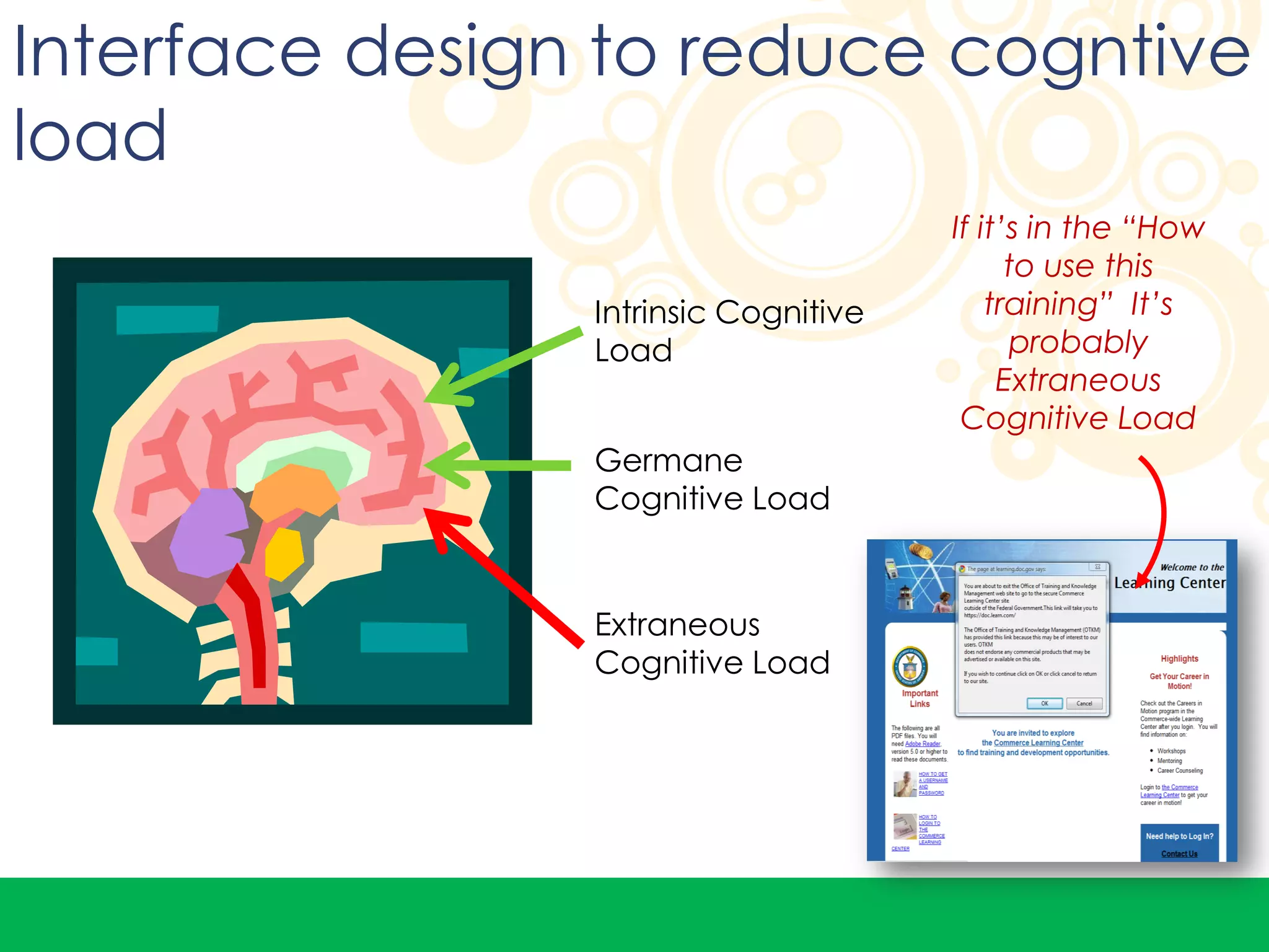 LxD - Learner Experience Design | PPT