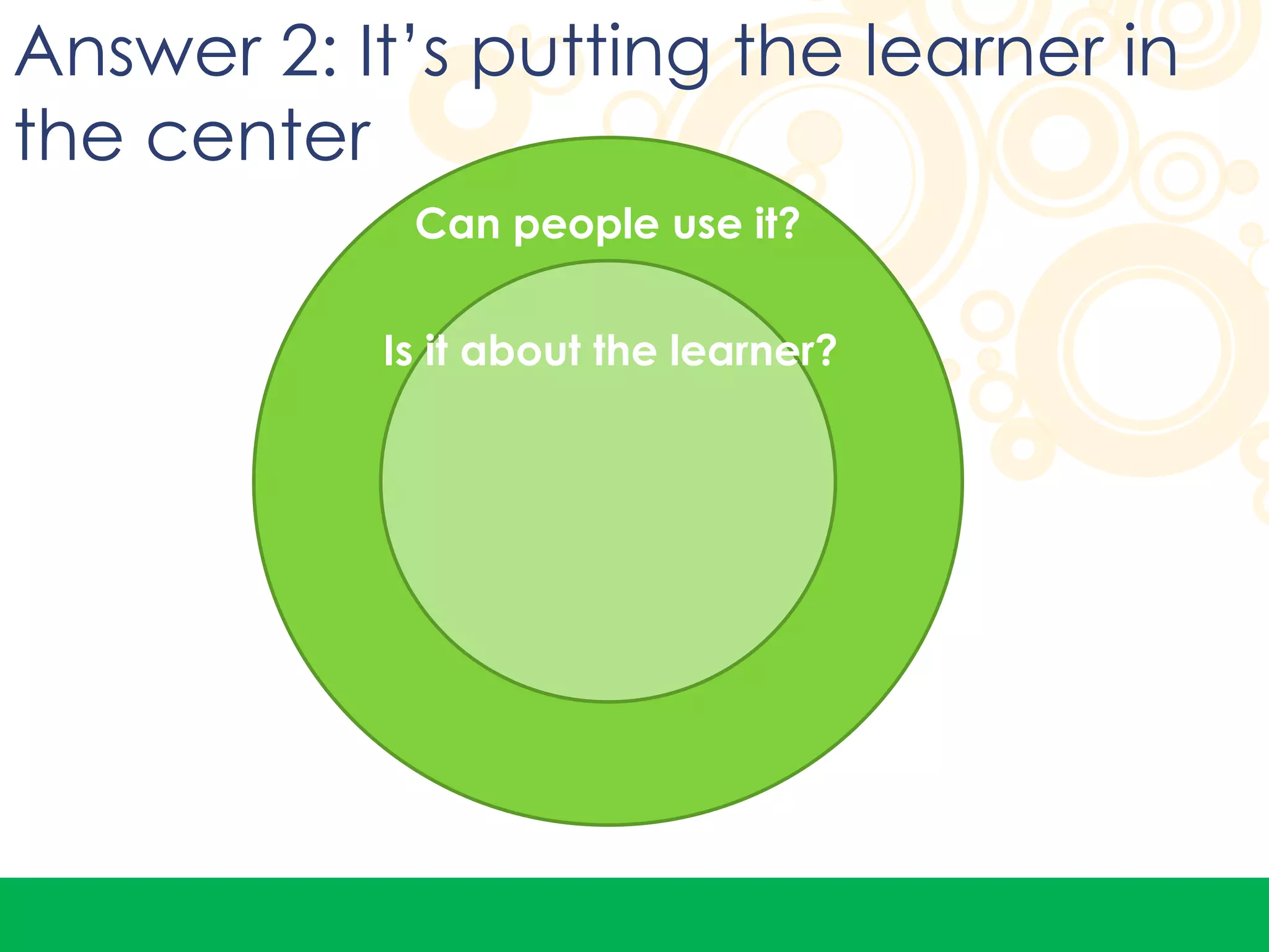 LxD - Learner Experience Design | PPT