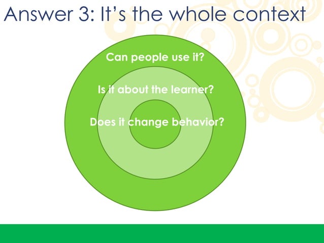 LxD - Learner Experience Design | PPT