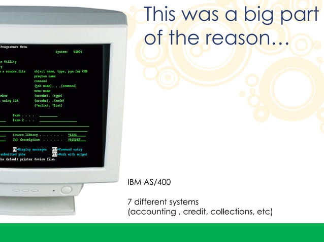 LxD - Learner Experience Design | PPT