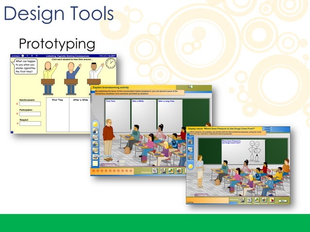 Lxd Learner Experience Design