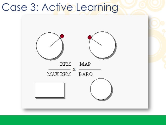 LxD - Learner Experience Design