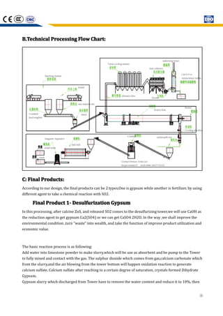 Zn s to sulfide calcine plant rotary kiln | PDF