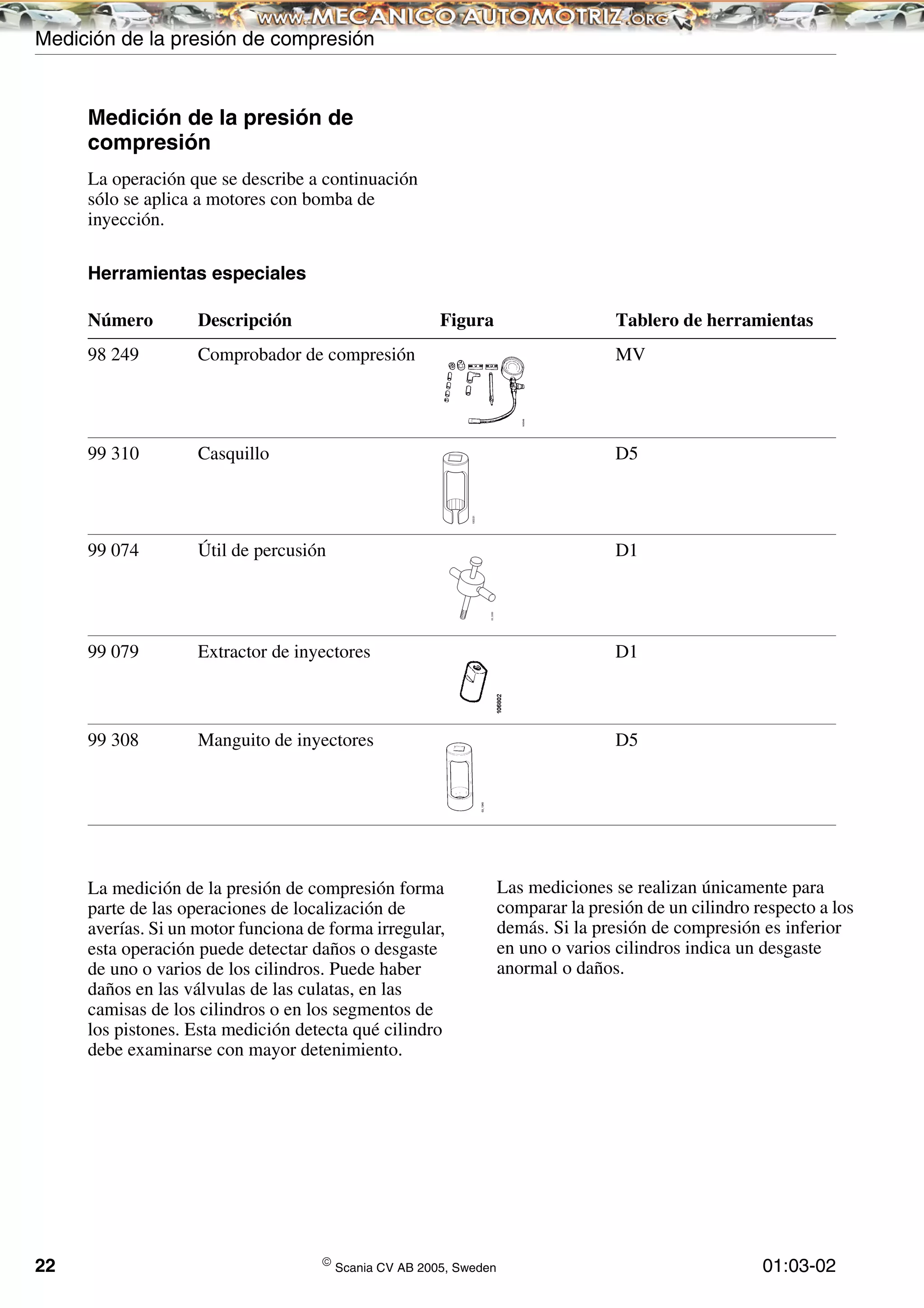 Manual scania-motores-11-12-litros (1) | PDF