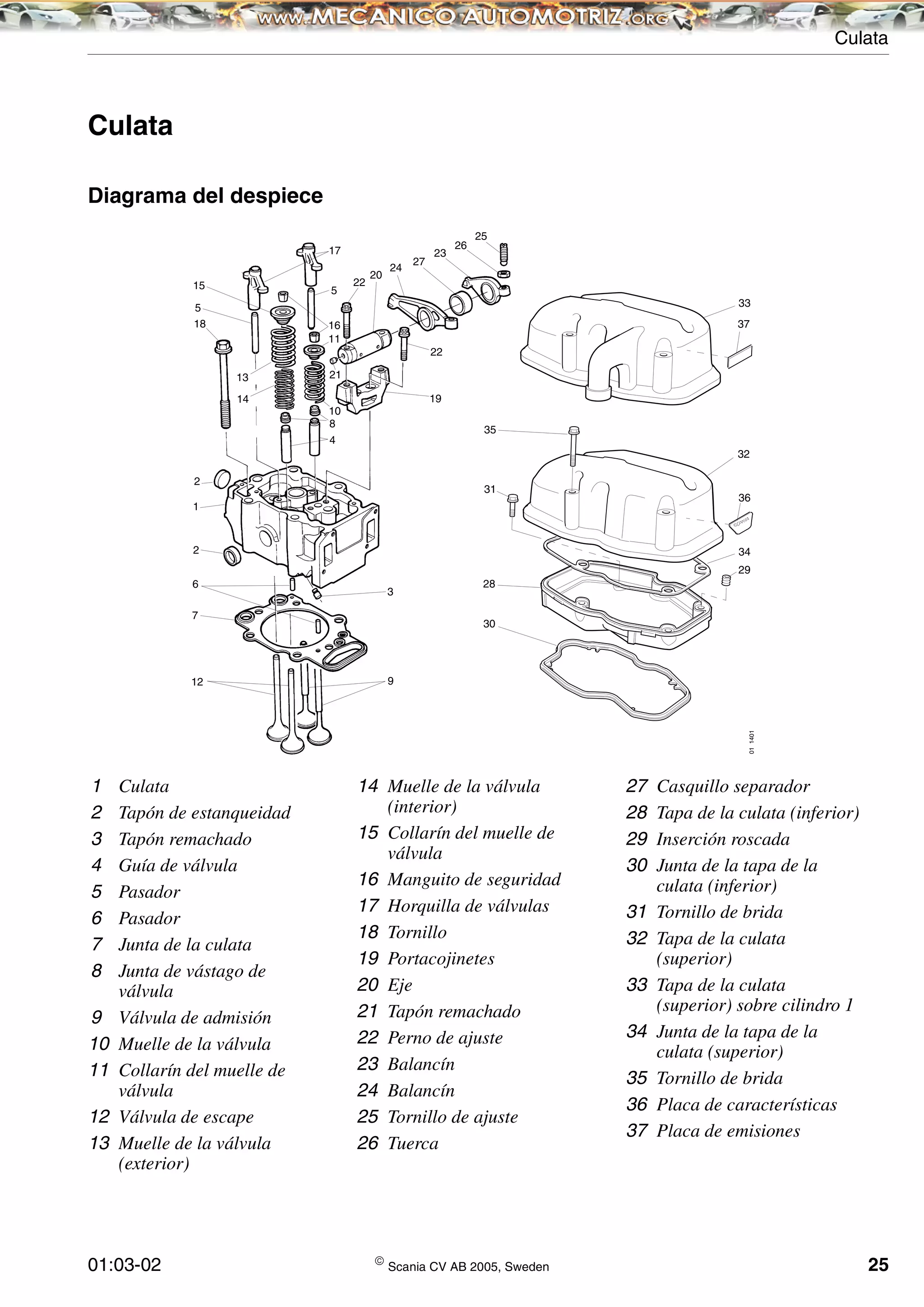 Manual scania-motores-11-12-litros (1) | PDF