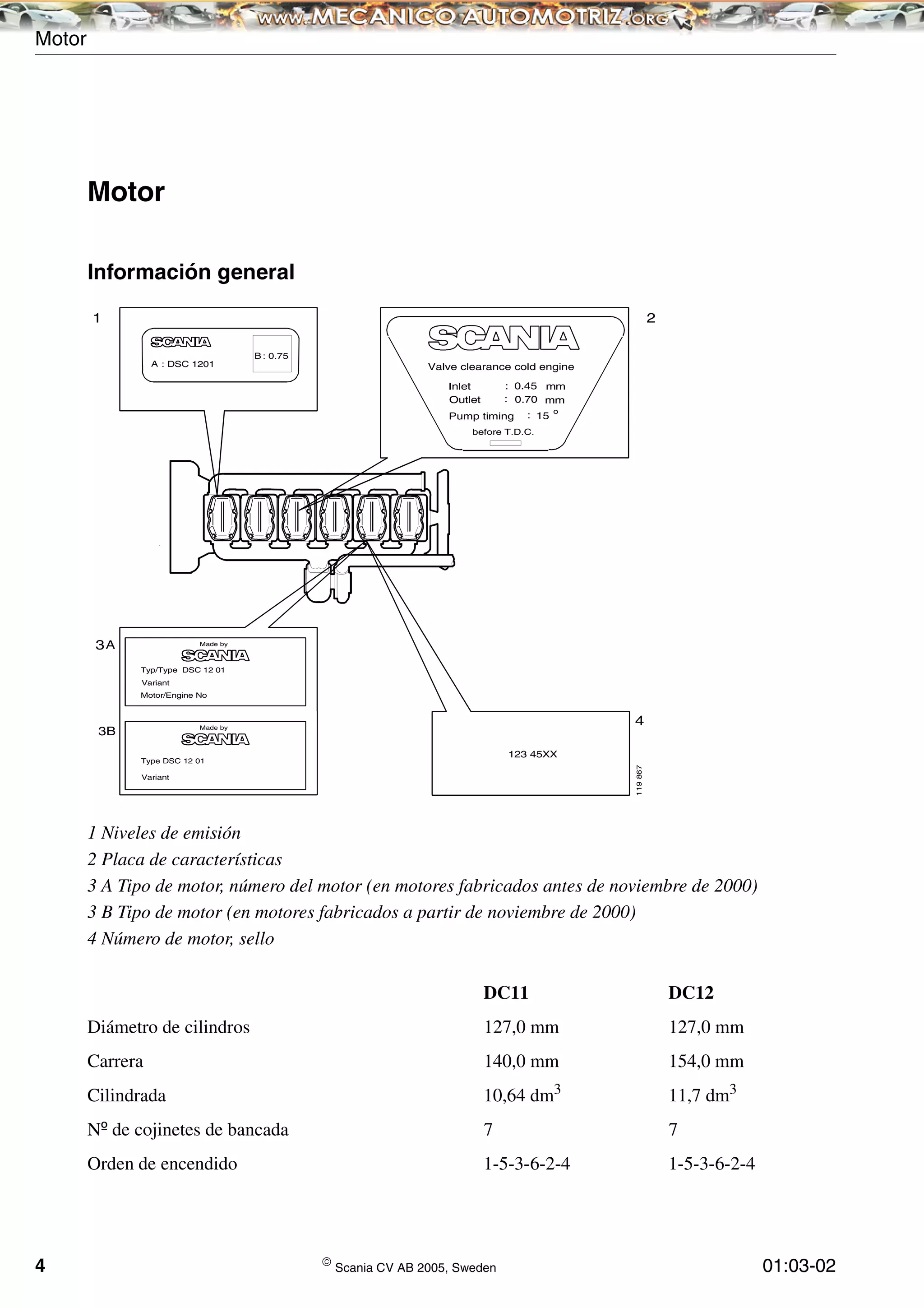 Manual scania-motores-11-12-litros (1) | PDF
