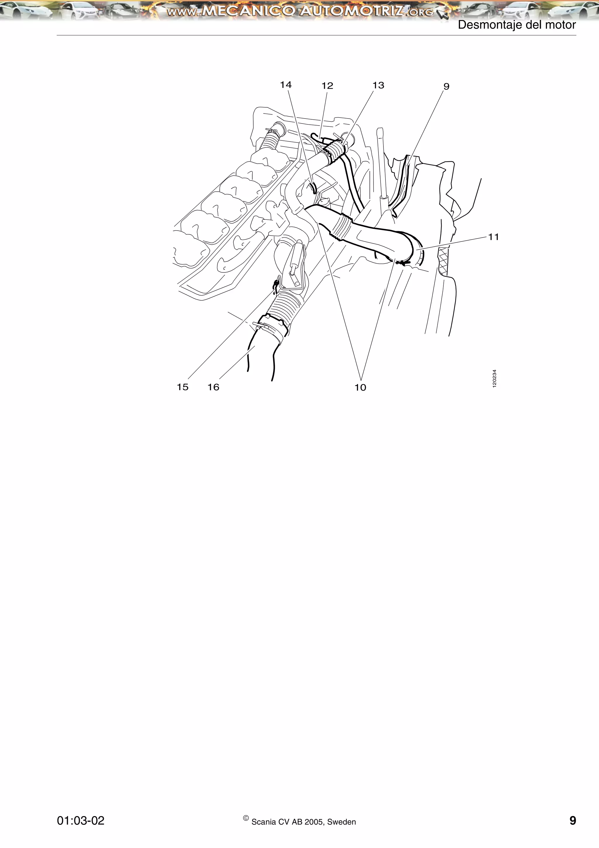 Manual scania-motores-11-12-litros (1) | PDF